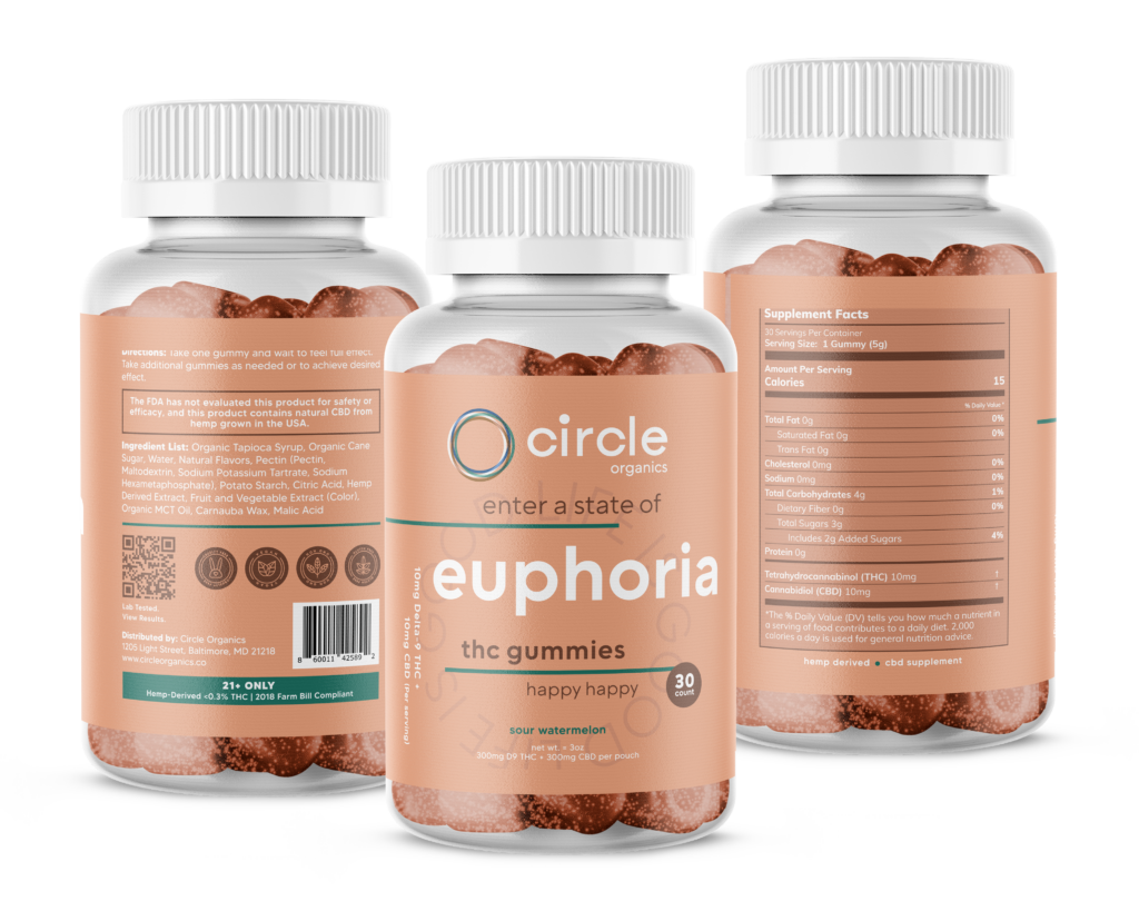 Circle Organics Delta-9 THC "Euphoria" Gummies - Cool Blue Distribution